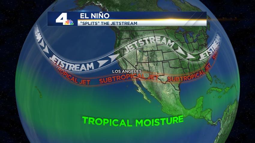 Currents of Change: El Nino Forecast – NBC Los Angeles