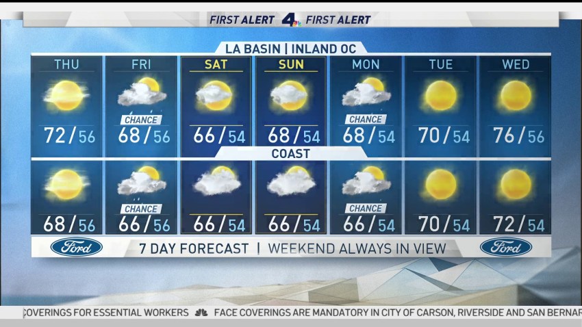 NBC Los Angeles – Los Angeles News, Local News, Weather, Traffic ...