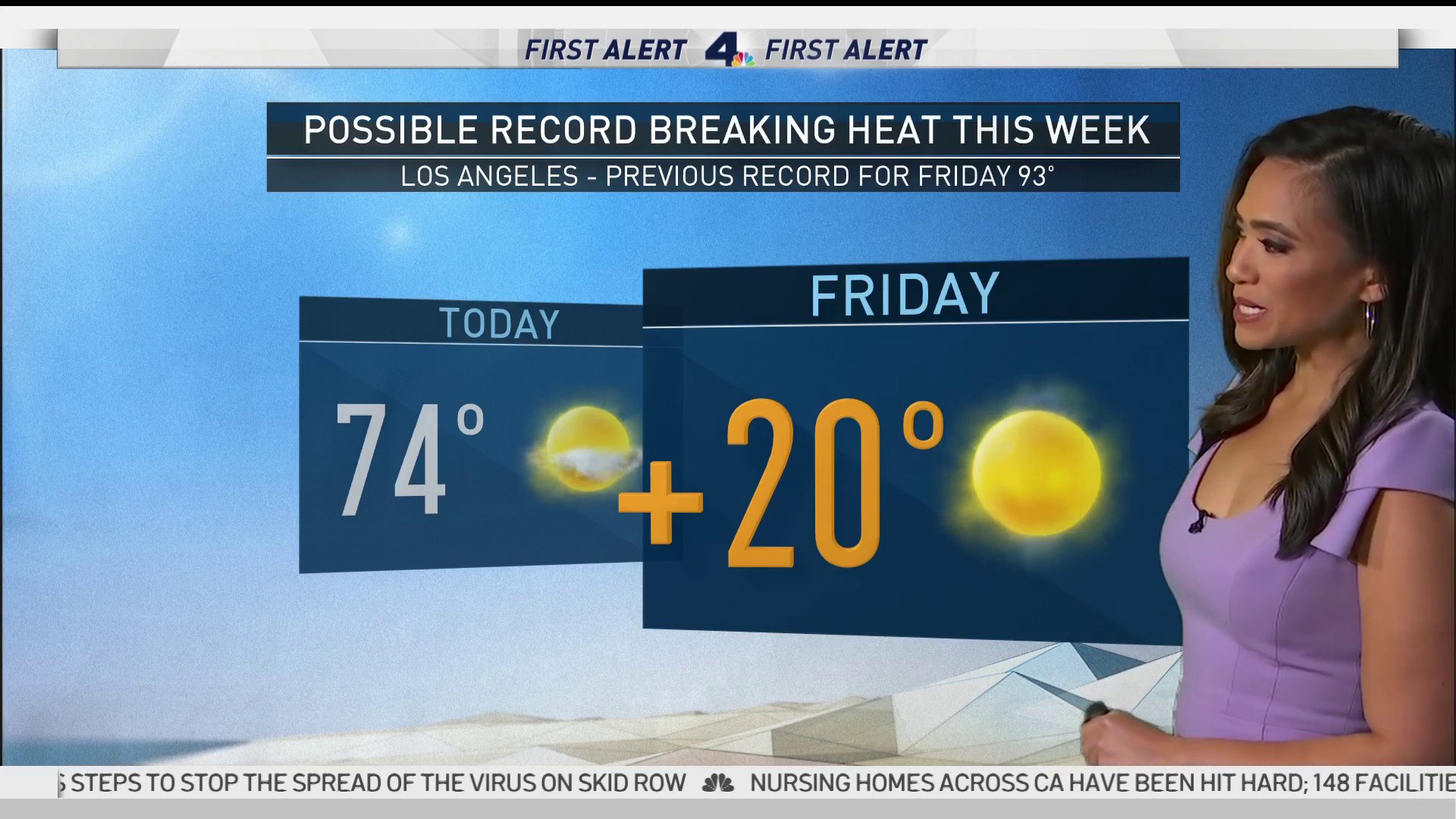 First Alert Forecast: Temperatures in the 70s – NBC Los Angeles