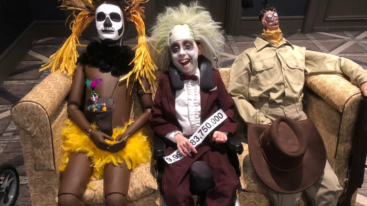 Top Halloween Costumes in 2022 – NBC Los Angeles