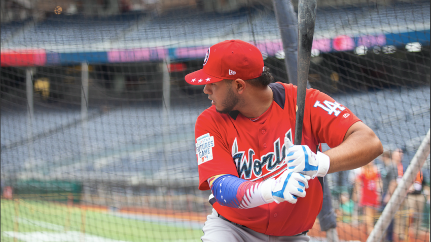 What Does Keibert Ruiz’s Promotion to Triple-A Mean For Dodgers at the ...