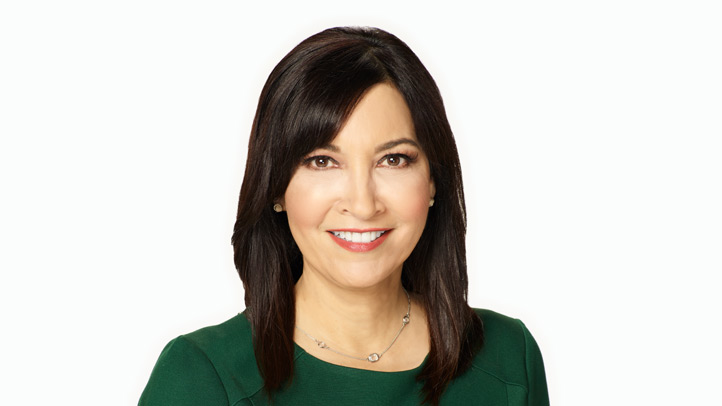 Contact Us and Meet the News Team – NBC Los Angeles