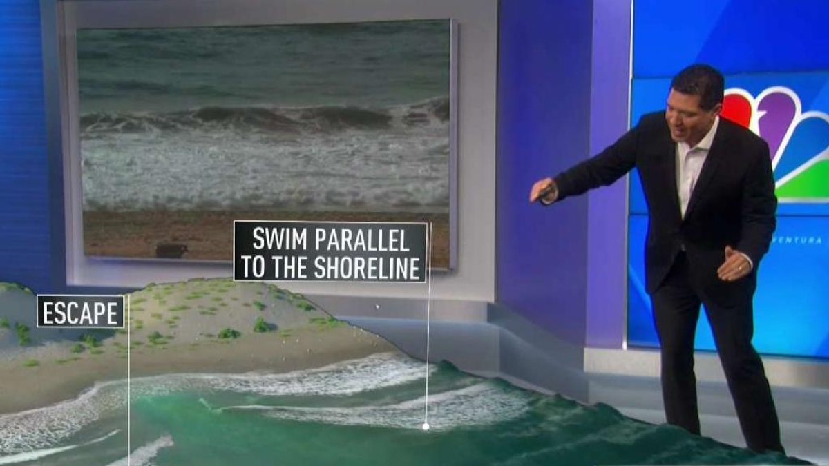 Why Are Rip Currents So Dangerous? – NBC Los Angeles