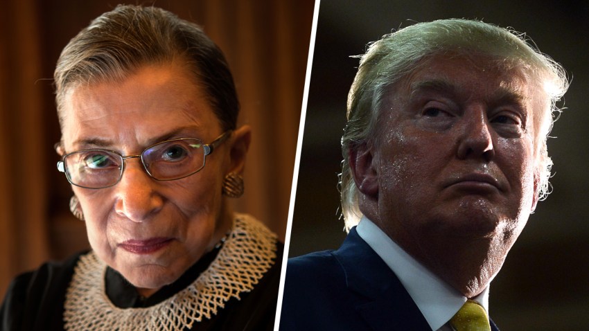 Justice Ruth Bader Ginsburg, Donald Trump Trade Barbs – NBC Los Angeles