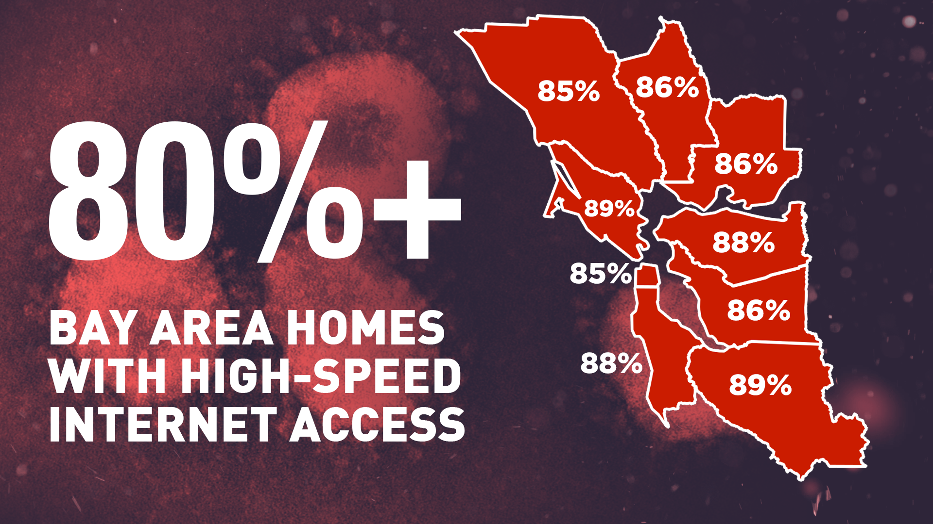 Slow Internet? No Internet? Broadband Help for Families During Virus ...