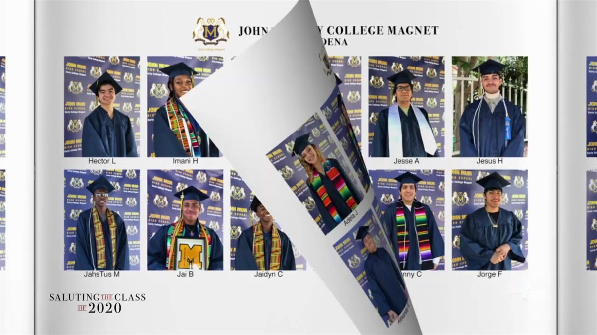 Saluting the Class of 2020 — John Muir High School Early College Magnet ...