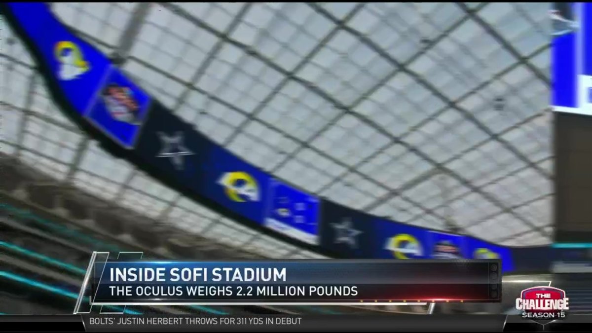 Inside SoFi Stadium – Field Level – NBC Los Angeles