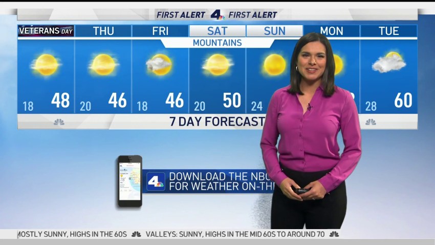 Weather Video – NBC Los Angeles