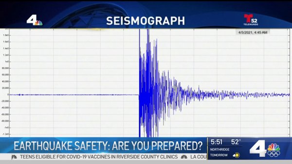 10 Earthquake Myths Debunked – NBC Los Angeles