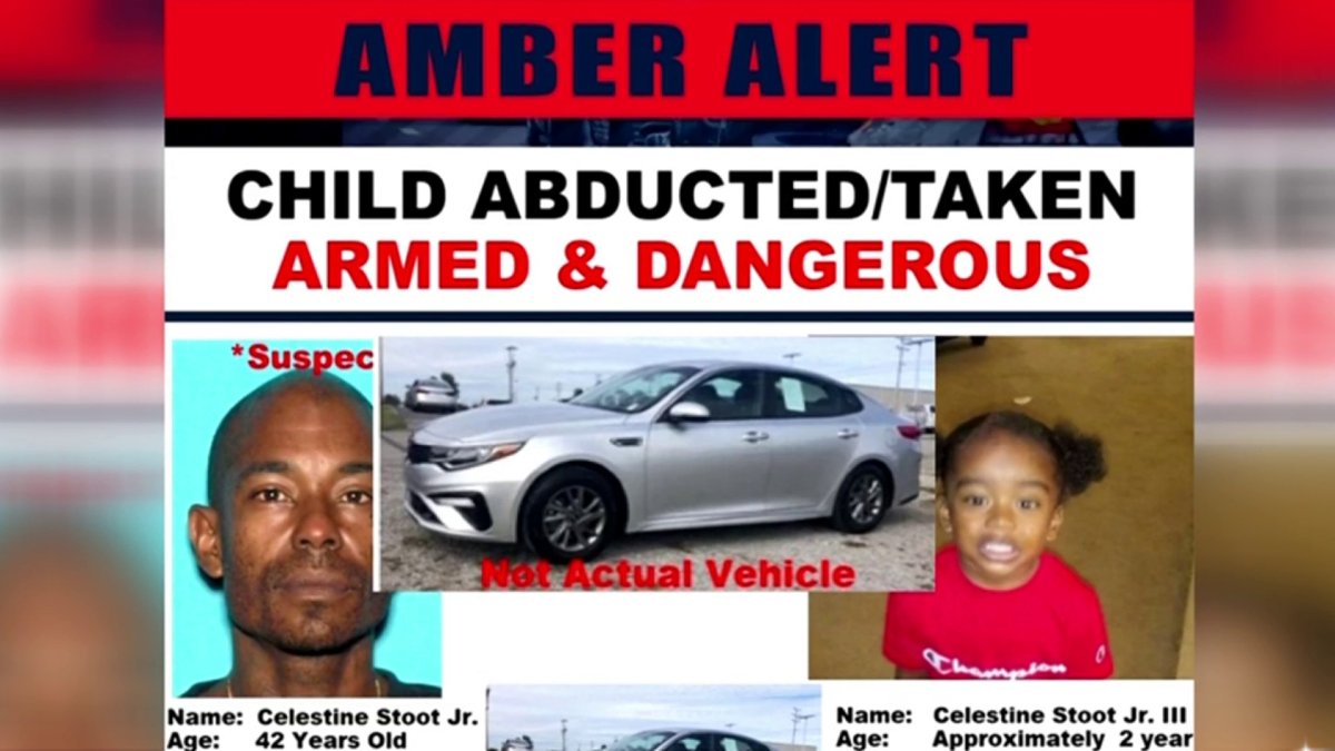 Amber Alert Issued For 2 Year Old Nbc Los Angeles