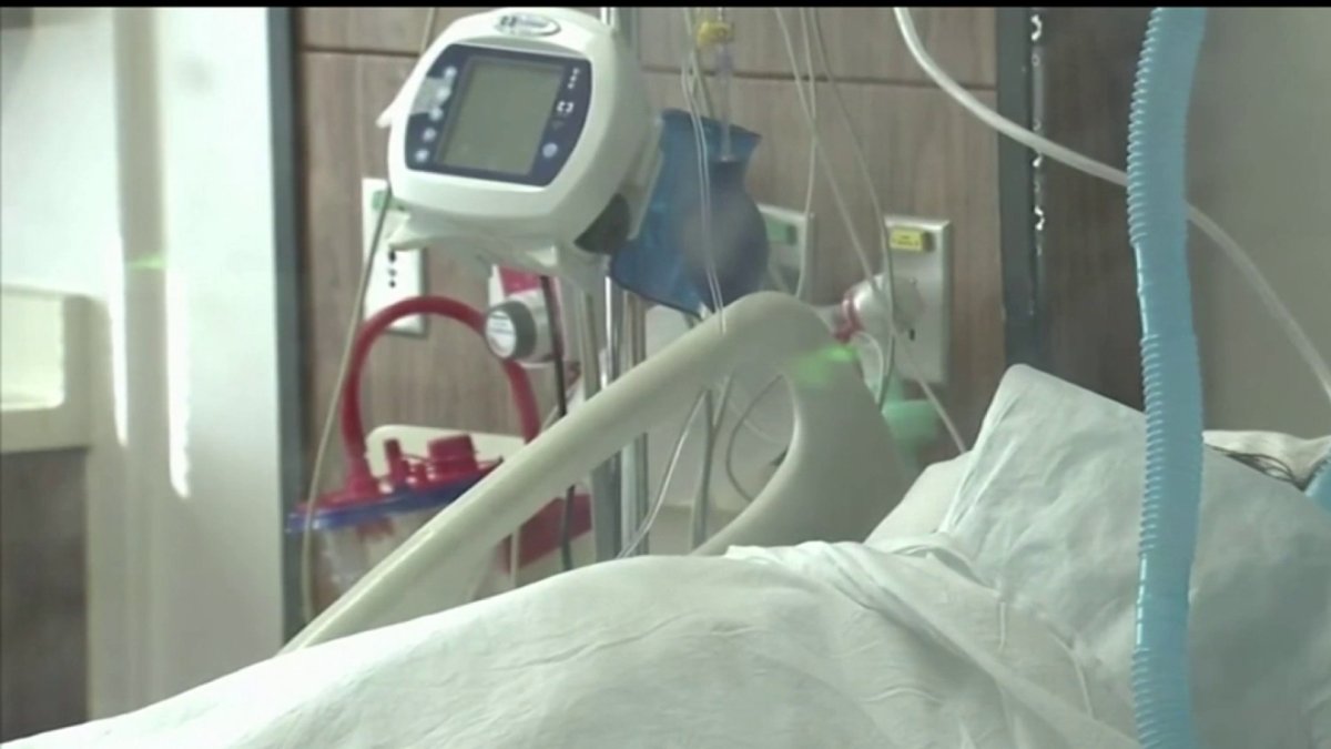 Hospital Workers Overworked and Understaffed – NBC Los Angeles