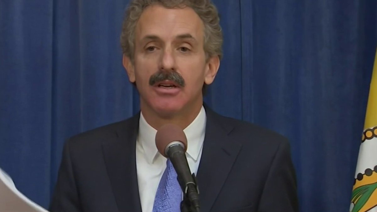 DWP Scandal: What Did City Attorney Know? – NBC Los Angeles