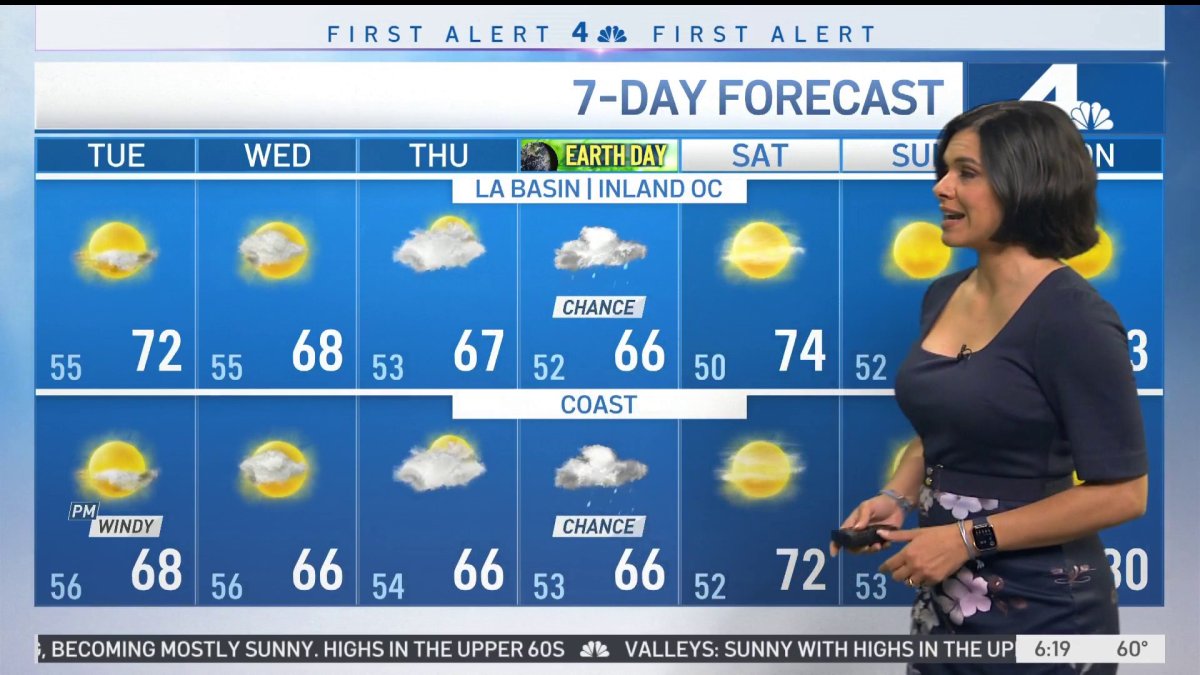 First Alert Forecast: Cloudy Morning Will Clear, Winds Will Stick ...