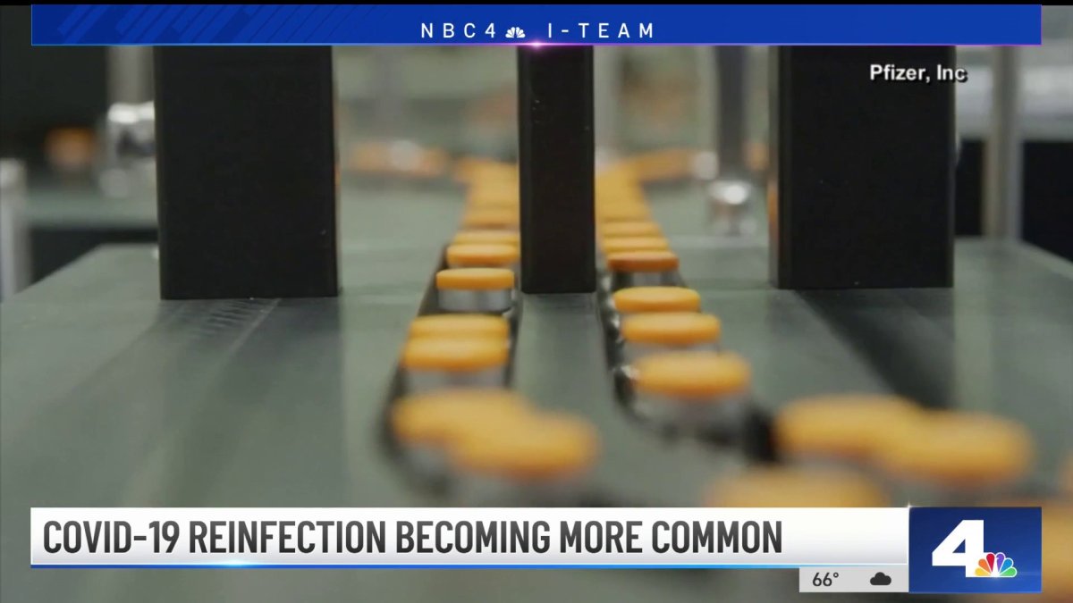 COVID-19 Re-Infection Becoming More Common – NBC Los Angeles