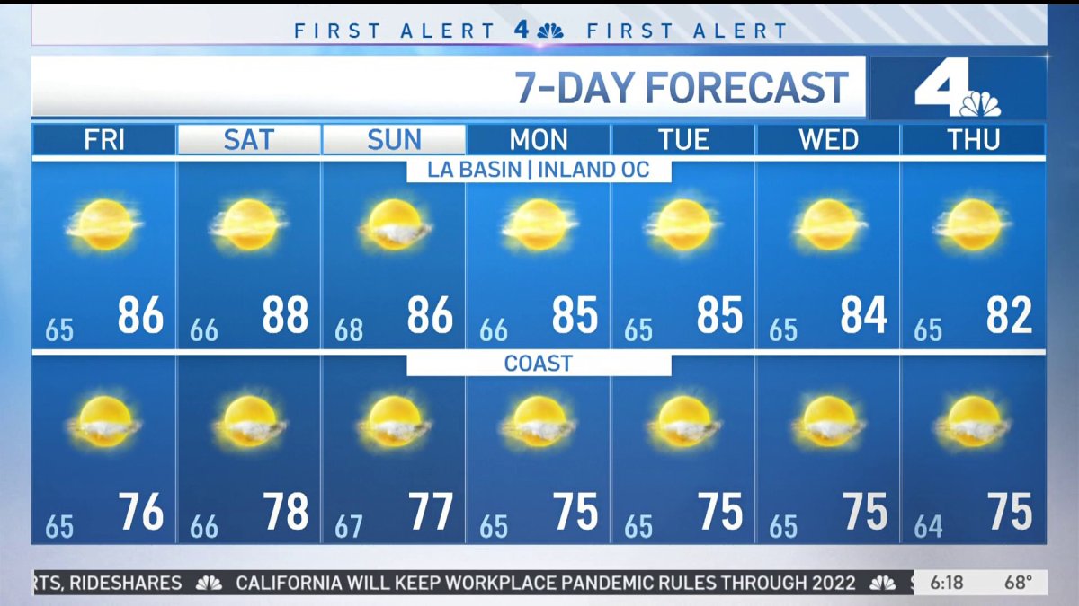 First Alert Forecast: Hot Friday With Chance of Mountain Monsoon Storms ...