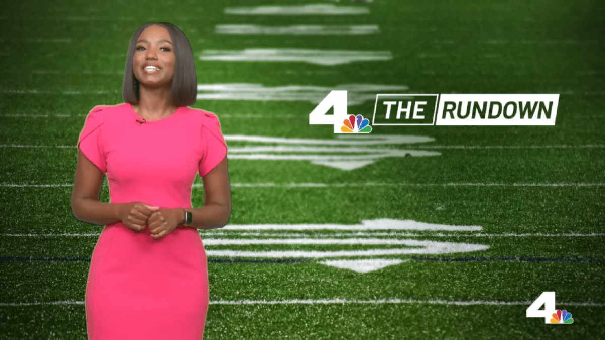 The Rundown: Friday August 19, 2022 – NBC Los Angeles