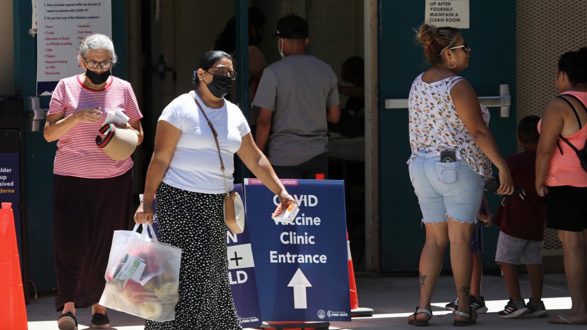 LA County Urges COVID Precaution Over Labor Day Holiday – NBC Los Angeles
