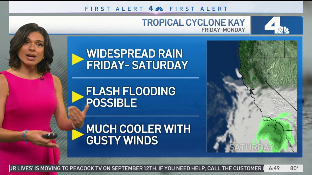 First Alert Forecast: Scorching Temperatures Before Hurricane Kay ...