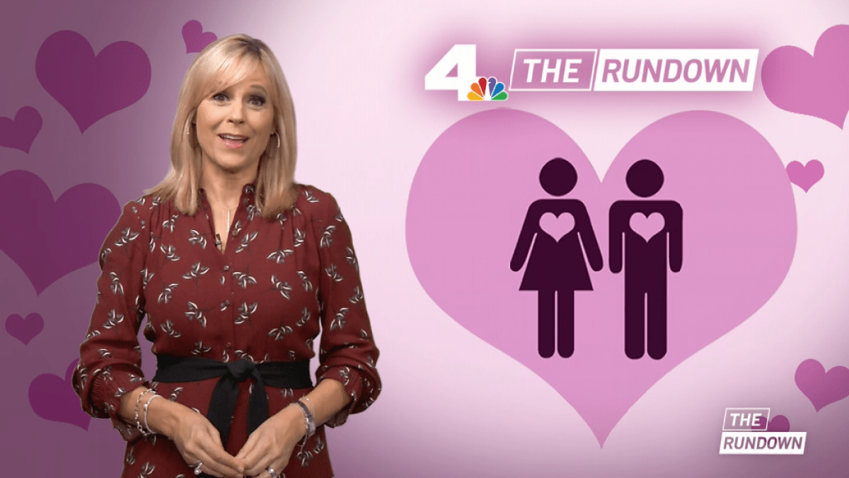 The Rundown: Monday October 3, 2022 – NBC Los Angeles