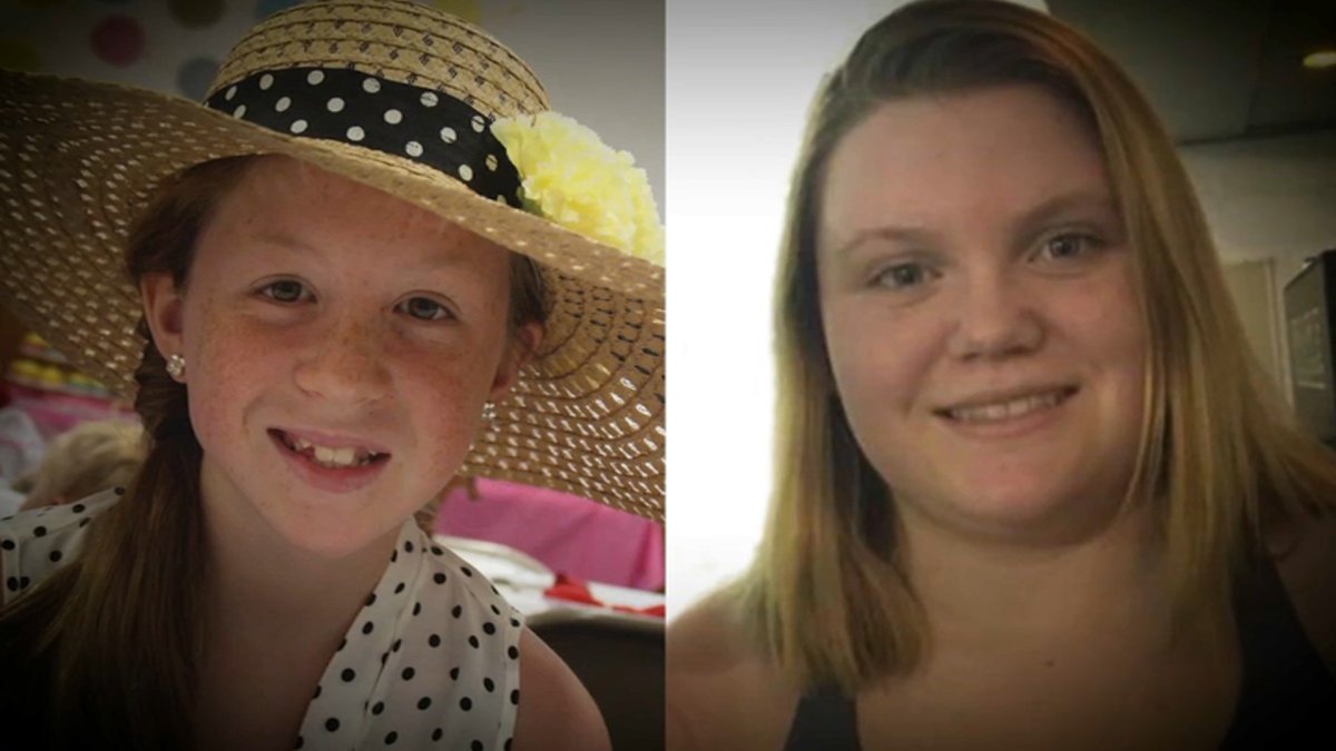 Delphi murder trial: Jury reaches verdict in Indiana case – NBC Los Angeles