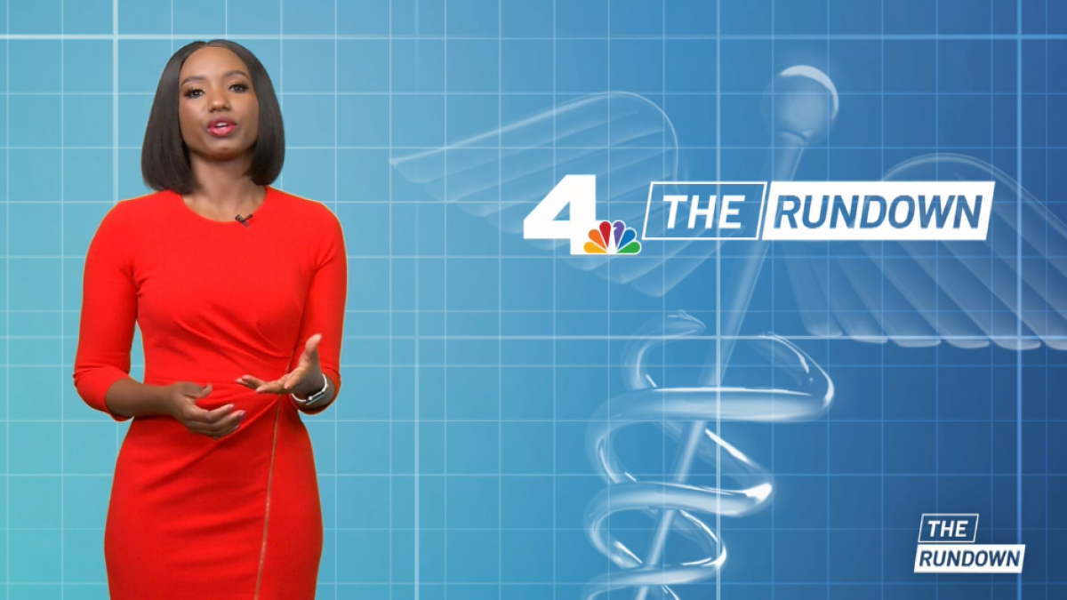 The Rundown: Monday November 14, 2022 – NBC Los Angeles
