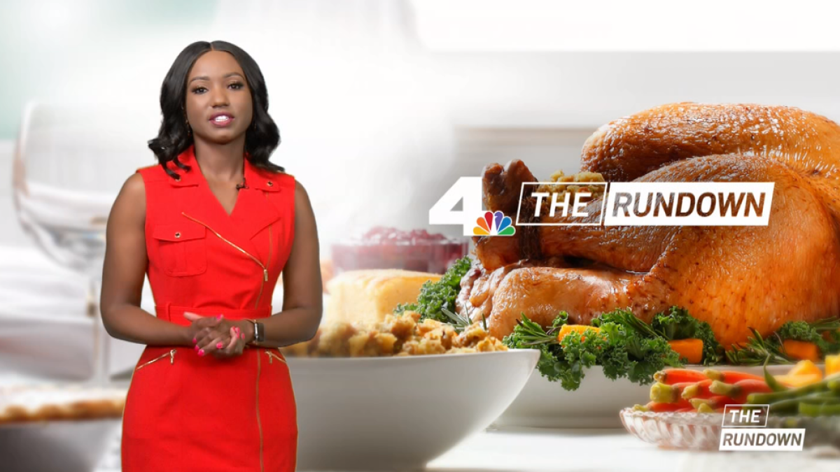 The Rundown: Monday November 21, 2022 – NBC Los Angeles