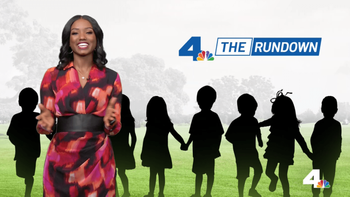 The Rundown: Friday December 16, 2022 – NBC Los Angeles