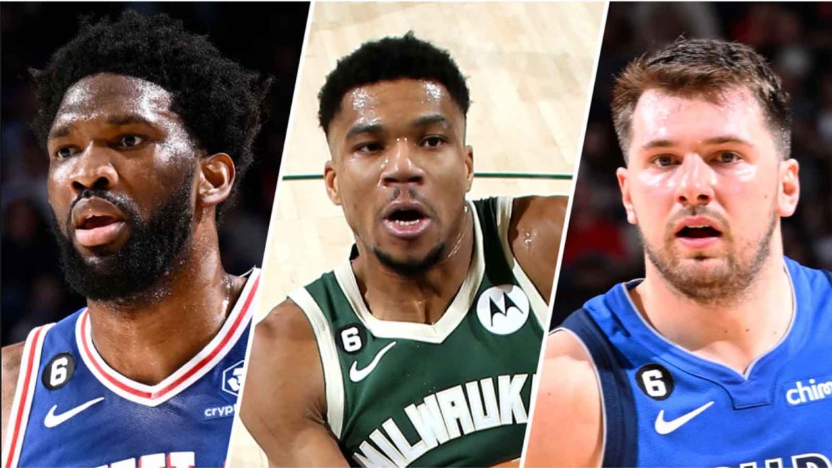 NBA Single-Game Scoring Reaches New Heights in 2022-23 Season – NBC Los ...