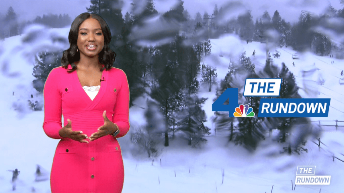 The Rundown: Monday January 16, 2023 – NBC Los Angeles