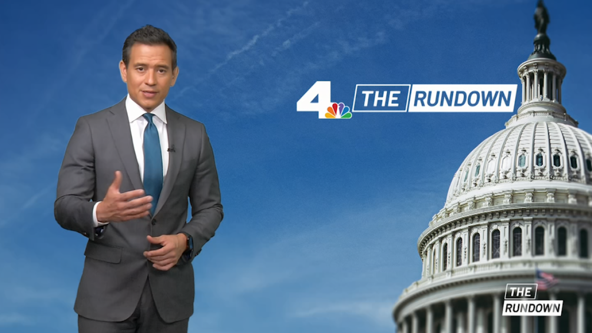 The Rundown: Friday January 27, 2023 – NBC Los Angeles