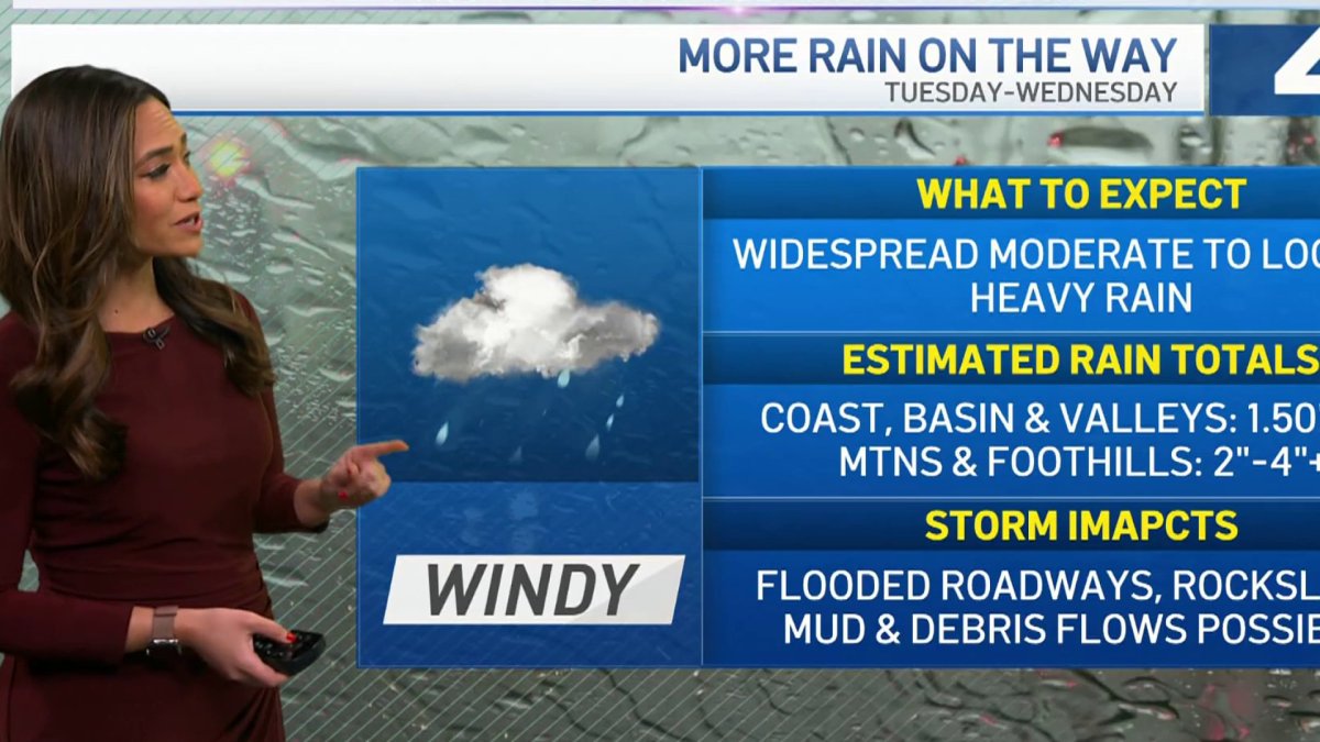 First Alert Forecast: More Rain On the Way – NBC Los Angeles