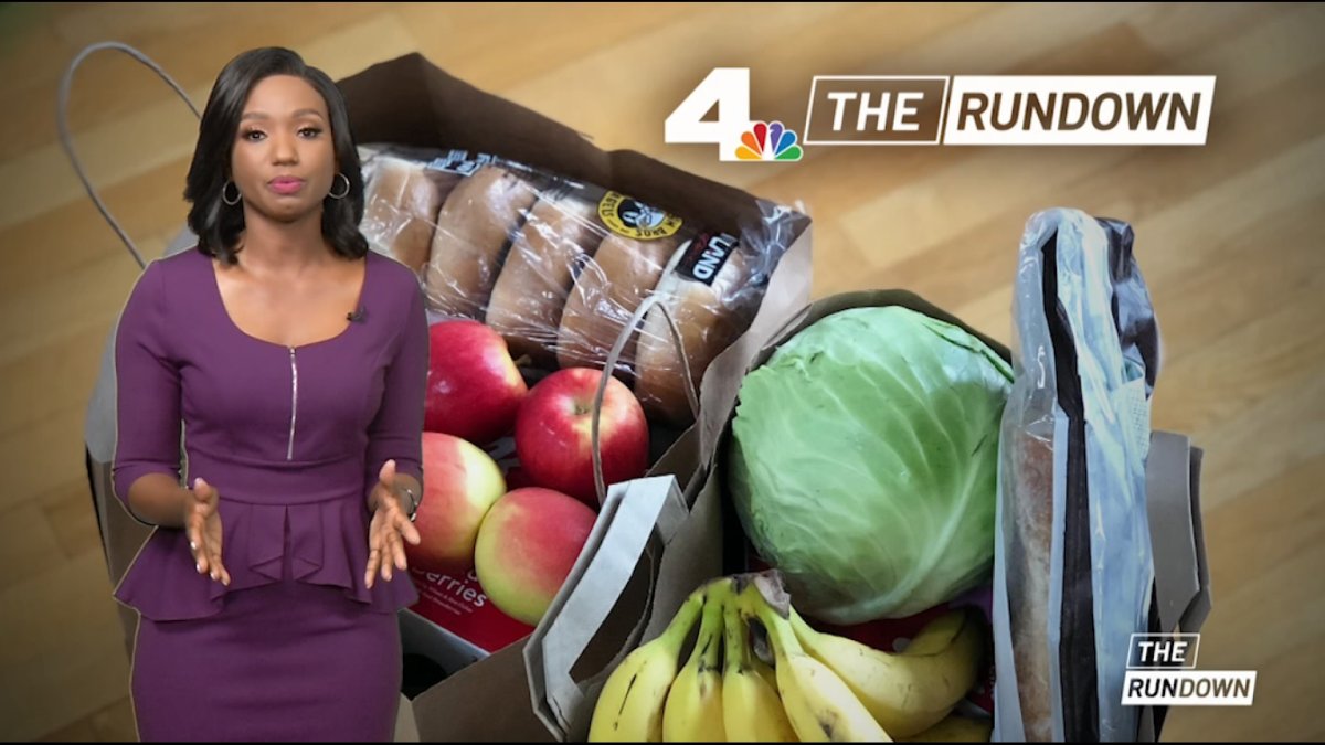 The Rundown: Monday March 20, 2023 – NBC Los Angeles