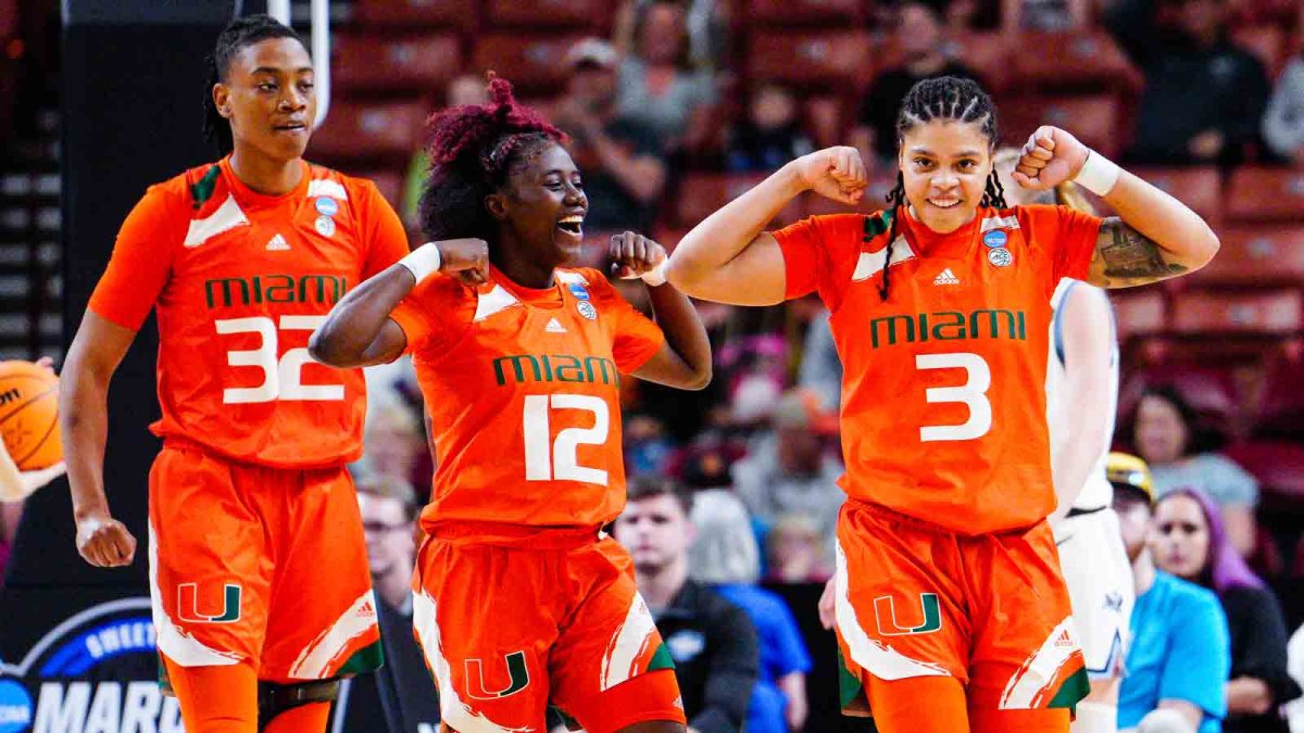 Miami Upsets Villanova to Advance to First Elite 8 in Women’s Bracket ...