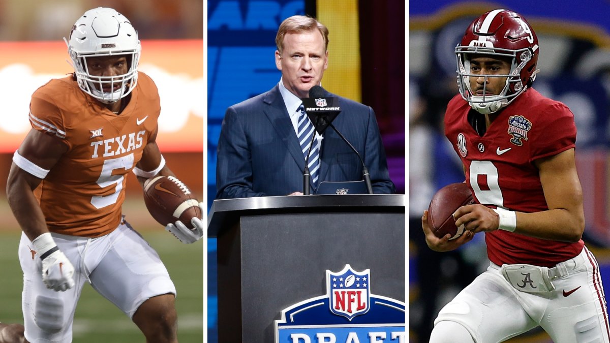 5 Biggest Storylines to Know Before the 2023 NFL Draft – NBC Los Angeles
