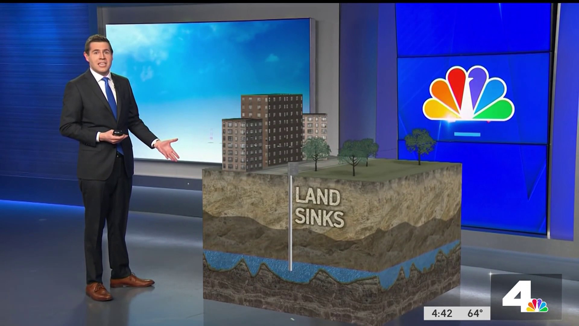 Water Supply Beneath the Surface: Why Groundwater Matters – NBC Los Angeles