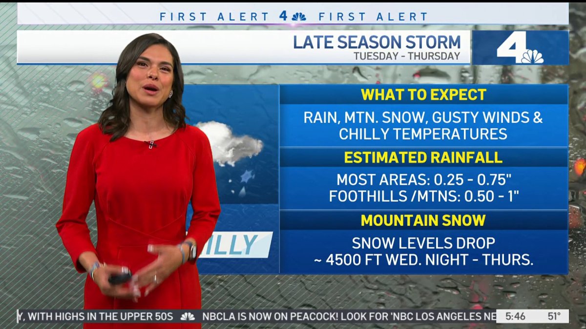 First Alert Forecast: Rain and Mountain Snow – NBC Los Angeles