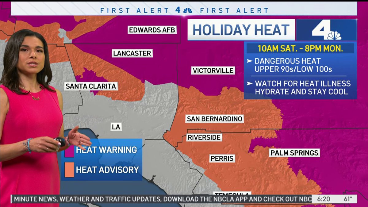 First Alert Forecast: Holiday Weekend Heat – NBC Los Angeles