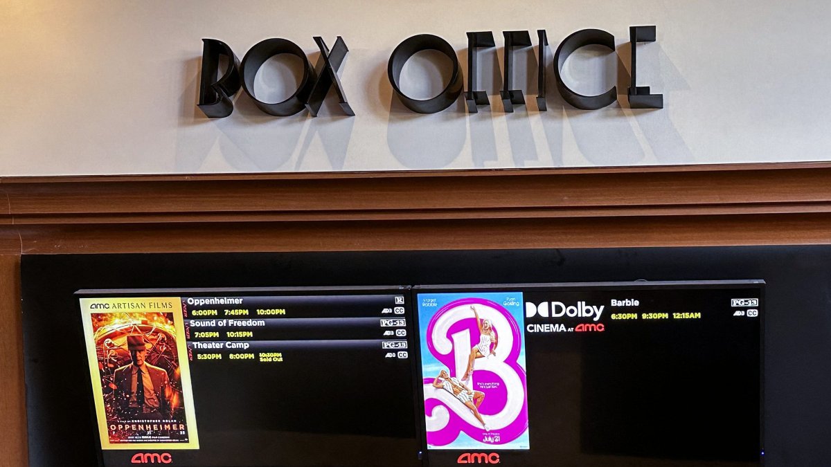 ‘Barbie’ and ‘Oppenheimer’ hold unusually strong second-week numbers ...
