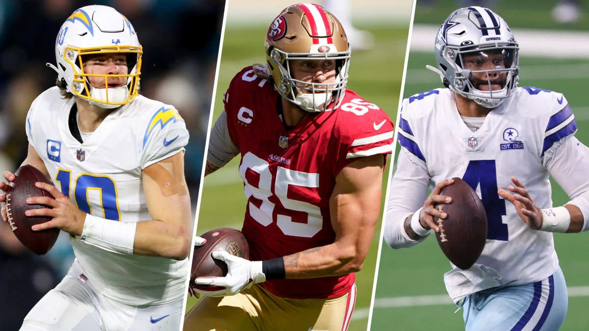 5 NFL teams facing a make-or-break season in 2023 – NBC Los Angeles
