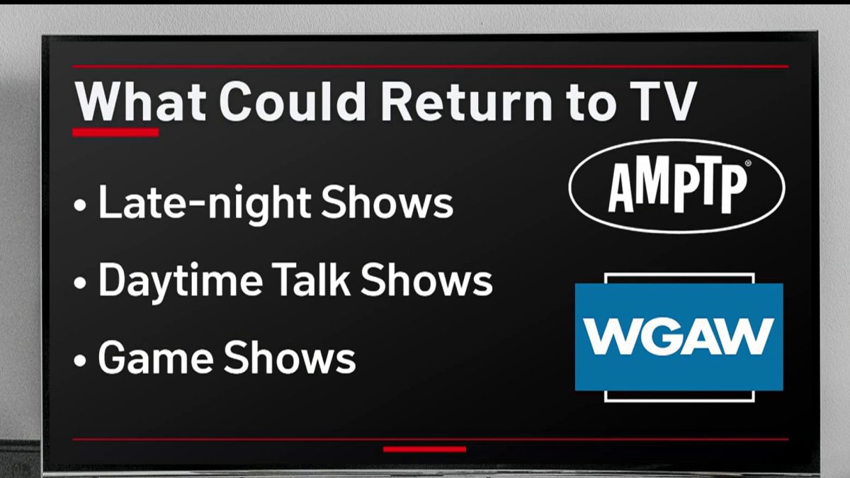 WGA tentative deal vote expected today – NBC Los Angeles
