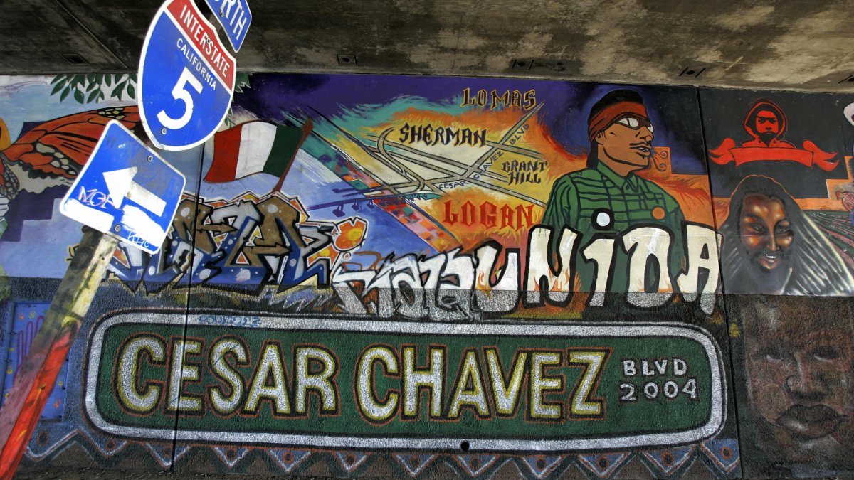 What does it mean to be Chicano? – NBC Los Angeles