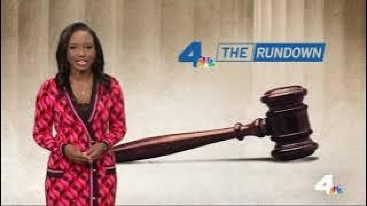 The Rundown: Friday October 6, 2023 – NBC Los Angeles