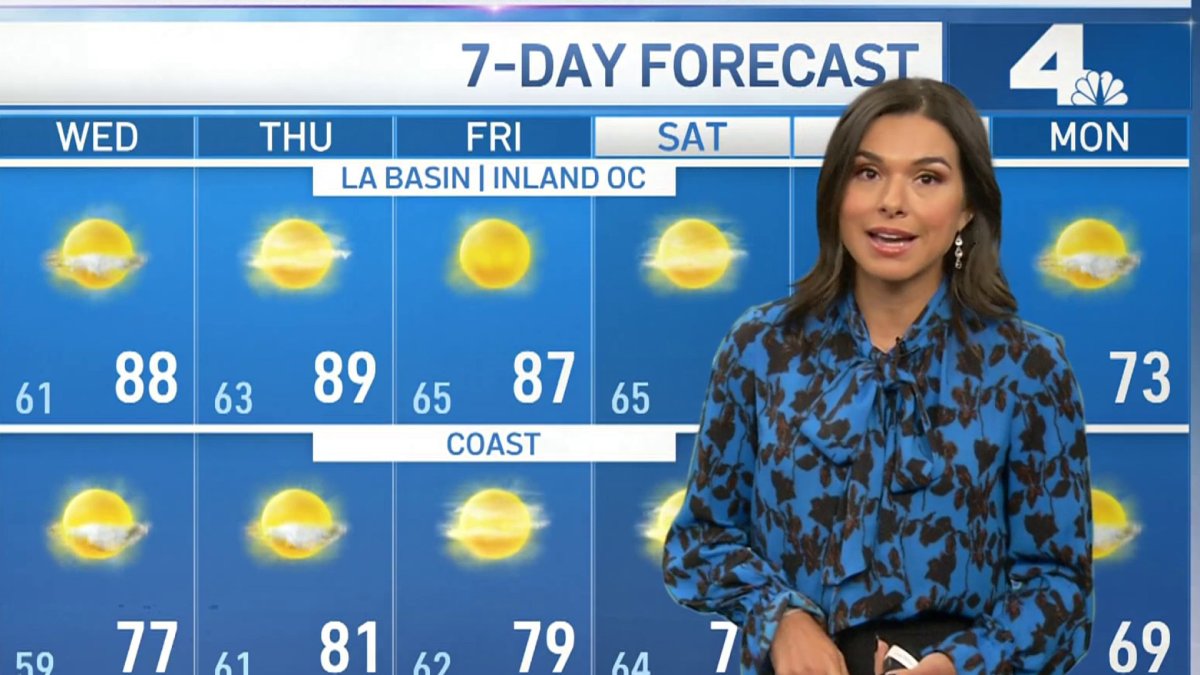 First Alert Forecast: Toasty Tuesday – NBC Los Angeles