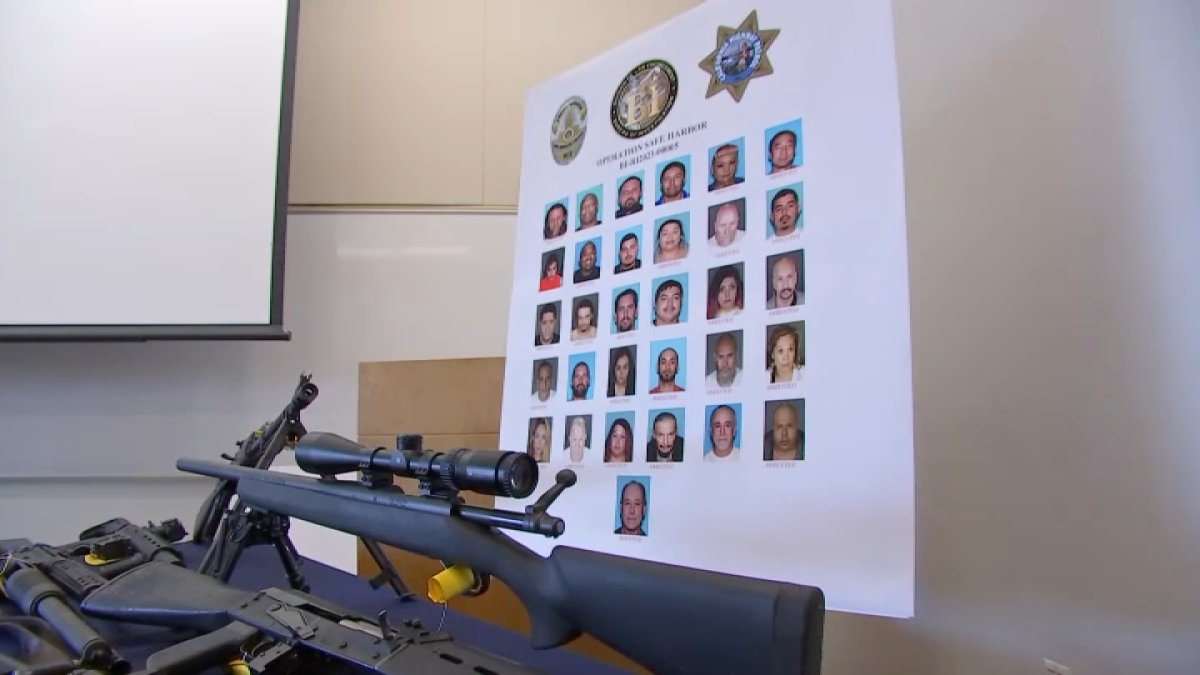 27 arrests made in takedown of SoCal drug trafficking ring – NBC Los ...