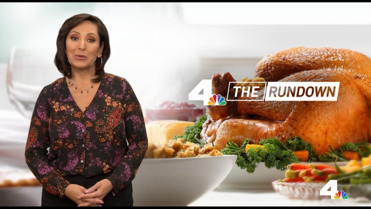 The Rundown: Friday November 24, 2023 – NBC Los Angeles