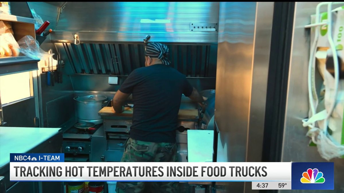 Tracking hot temperatures inside food trucks – NBC Los Angeles