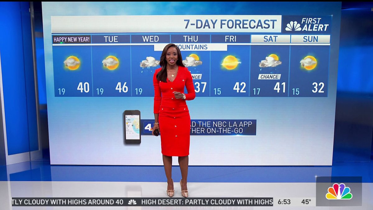 First Alert Forecast: New Year’s Day weather – NBC Los Angeles