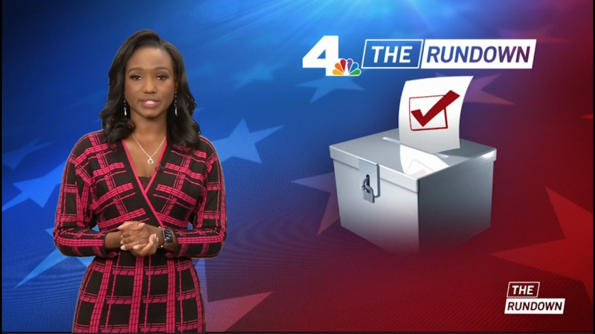 The Rundown: Monday January 21, 2024 – NBC Los Angeles