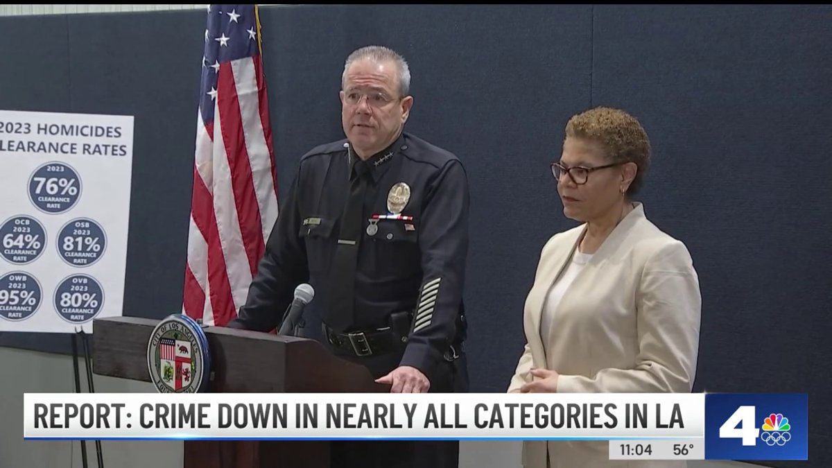 LAPD successful at reducing crime in 2023, Chief Moore says – NBC Los ...