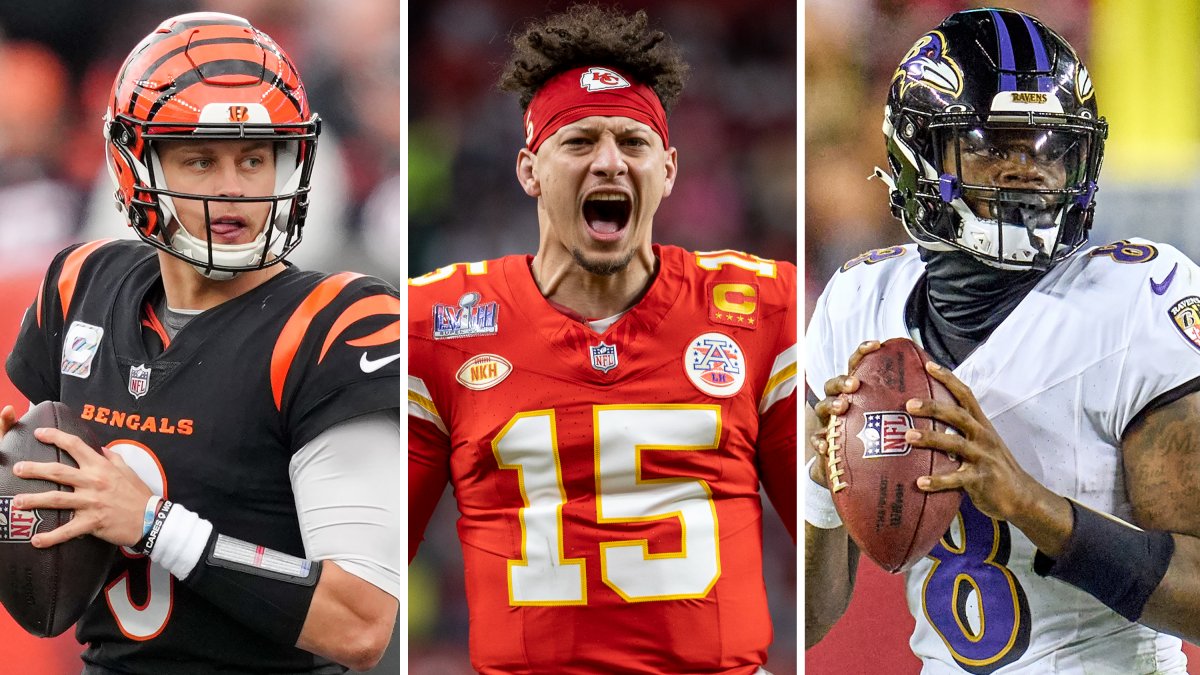 Ranking 8 potential opponents for Chiefs’ opening night game – NBC Los ...